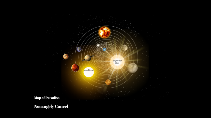 Map of Paradiso by Norangely Cancel on Prezi