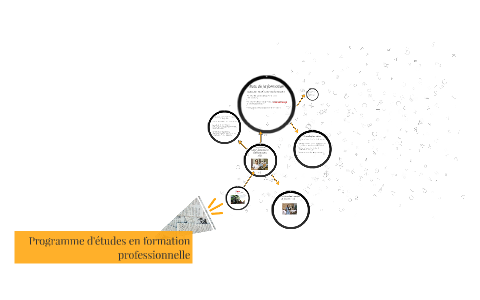 Santé, assistance et soins infirmiers by Manon Morency on Prezi