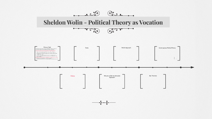 Sheldon Wolin - Political Theory as Vocation by Chas. Phillips on Prezi