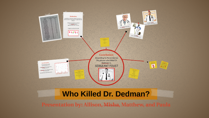 Who Killed Dr. Dedman? by Paula Skwarek on Prezi