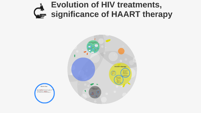 Evolution of HIV treatments, significance of HAART therapy by Beatrice ...