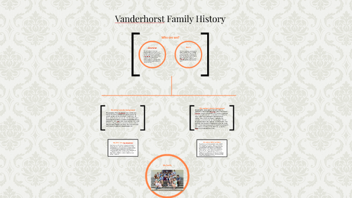 Vanderhorst Family History by on Prezi