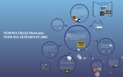 NORMA Oficial Mexicana NOM-052-SEMARNAT-2005 by Grissel Gonzalez on Prezi