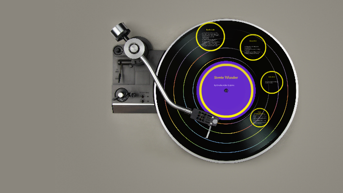 Stevie Wonder by Brooke Acker on Prezi