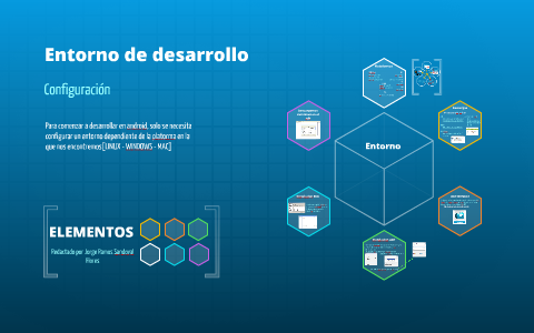 Entorno de desarrollo by Jorge Ramos Sandoval Flores on Prezi