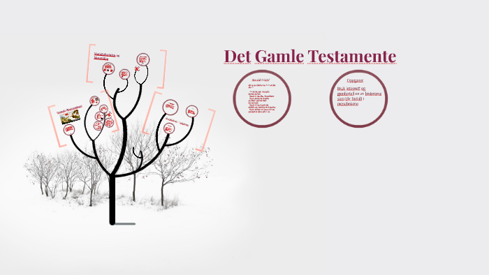 Det Gamle Testamente by Mikael Selstad on Prezi