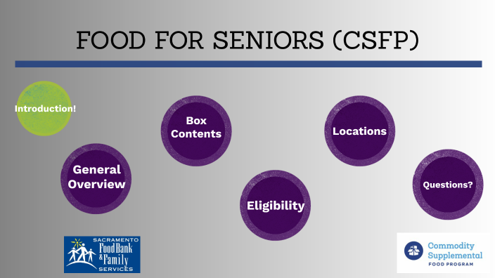 CSFP Introduction by Sally Fifield on Prezi