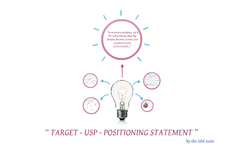 TARGET - USP - POSITIONING STATEMENT ” by Maria Avagianou on Prezi