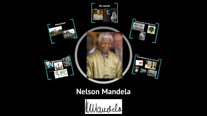 Mandela by alexis gregoire on Prezi
