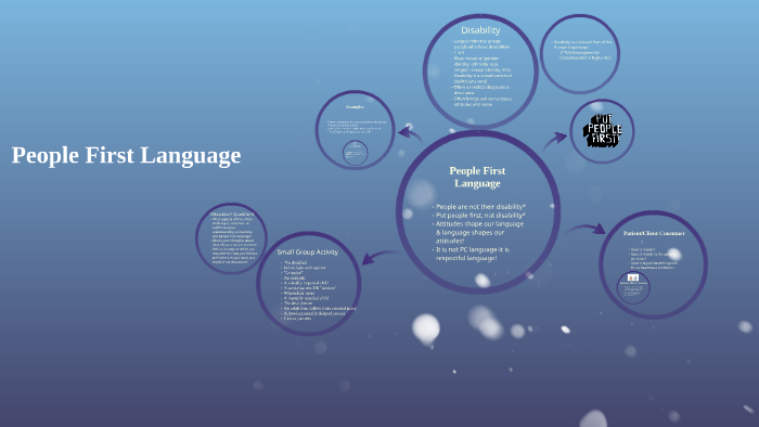 People First Language by amber fitzsimmons on Prezi