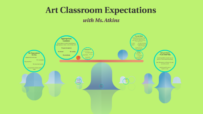 Art Classroom Expectations by Courtney Atkins on Prezi