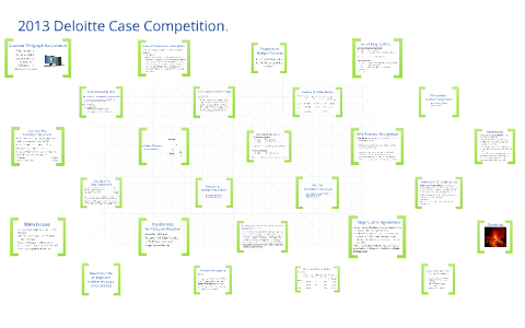 2013 Deloitte Case Competition - Final Draft by Doneisha Parker on Prezi