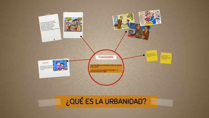 ¿QUÉ ES LA URBANIDAD? by Andreina Vargas on Prezi