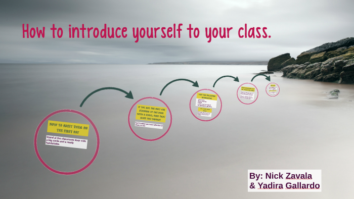 How to introduce yourself to your class. by nick zavala on Prezi