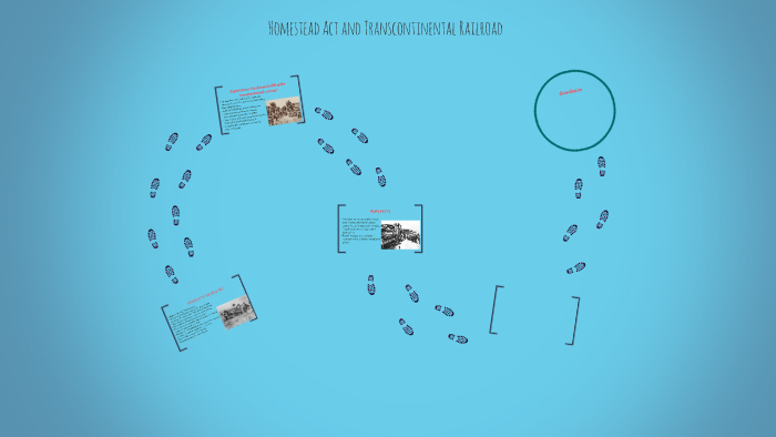 Homestead Act and Transcontinental Railroad by elijah hinson on Prezi