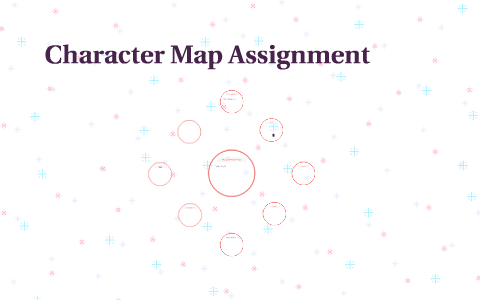 Character Map Assignment by Elyssa English on Prezi