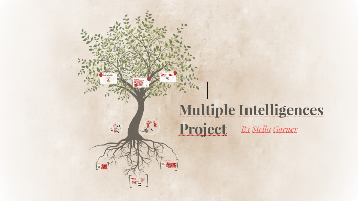 Multiple Intelligences Project by on Prezi