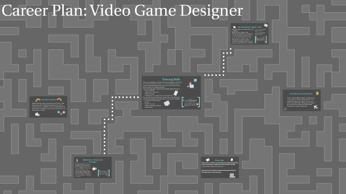 Career Plan: Video Game Designer by shelby thompson