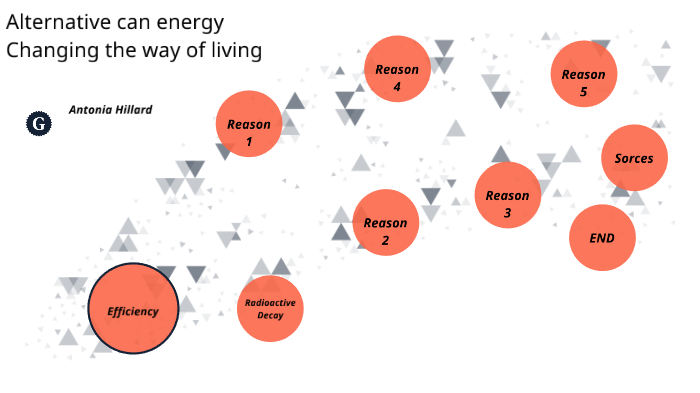 Can Alternative Energy Effectively Replace Fossil Fuels? by Nia Lewis ... Can Alternative Energy Effectively Replace Fossil Fuels? by Nia Lewis ...