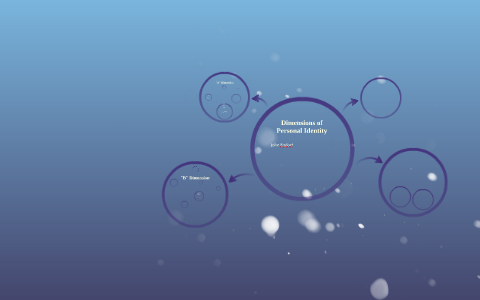 Dimensions of Personal Identity by John Egdorf on Prezi