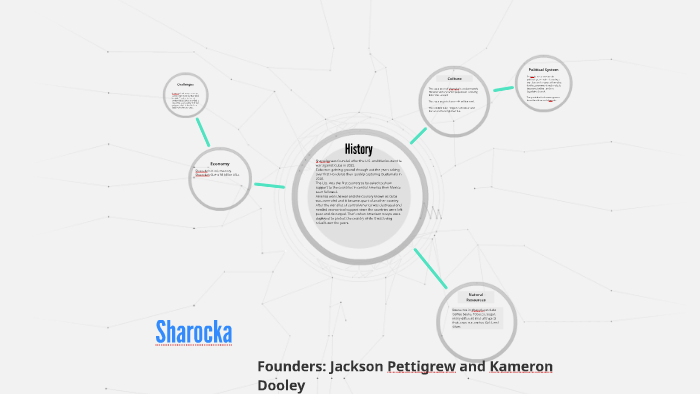 Sharocka by Jackson Pettigrew on Prezi