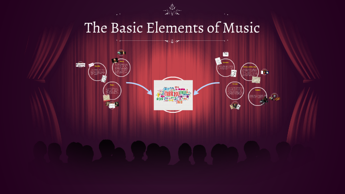 The Eight Elements of Music by Aaron Ralph Cruz on Prezi
