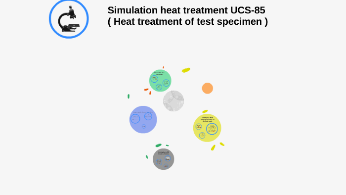 Simulation heat treatment UCS-85 by yash yagnik on Prezi