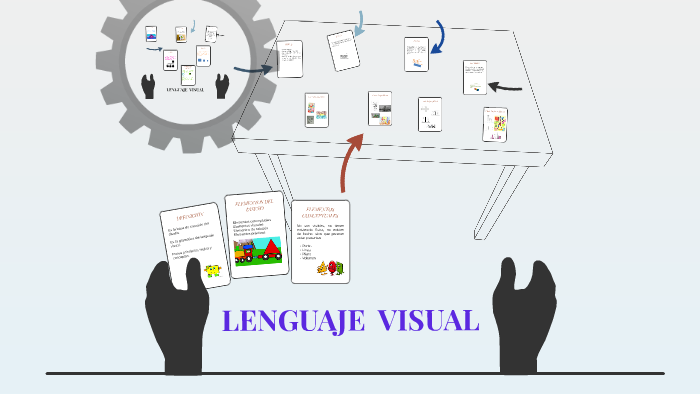 LENGUAJE VISUAL by Jenny Kreutis17 on Prezi