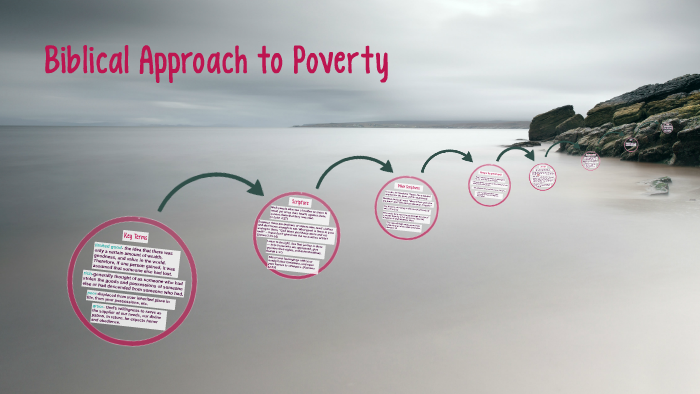 Biblical Approach to Poverty by Alana Sawicki on Prezi