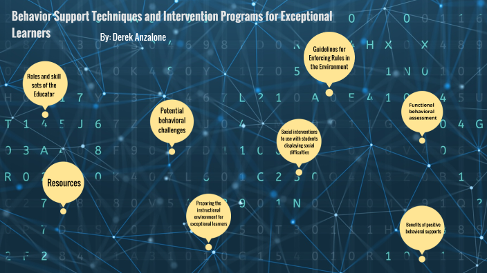 Behavior Support Techniques and Intervention Programs for Exceptional ...