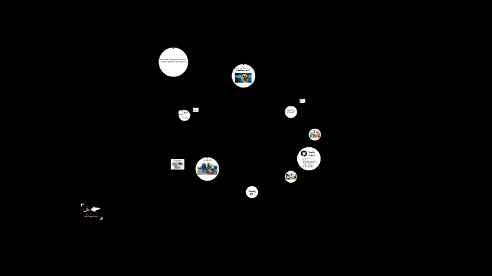 Progressive Mental Alignment by on Prezi