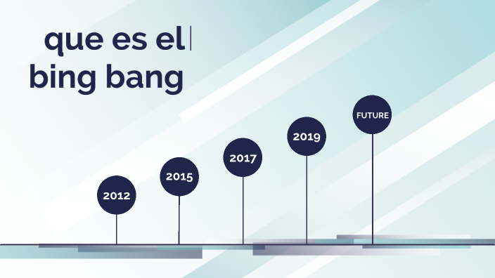 linea de tiempo del bing bang by catalina abarca on Prezi