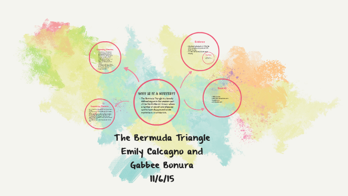 The Bremuda triangle by Emily Calcagno on Prezi