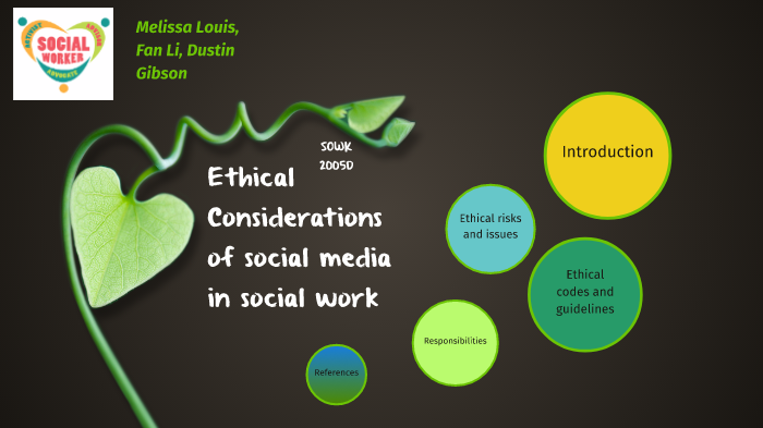 Ethical Consideration of Social Media in Social Work by Fan Li on Prezi