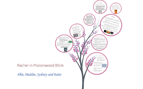 Poisonwood Bible Revelation Quotes