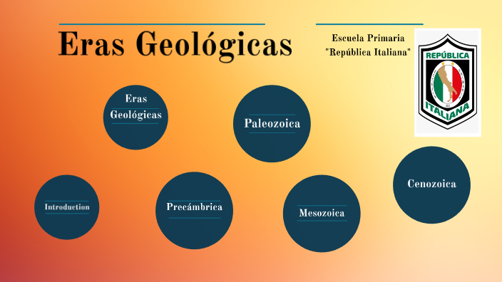 Eras Geológicas by Alicia Rizo López on Prezi