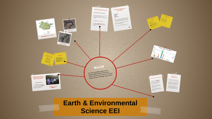Earth & Environmental Science EEI by on Prezi