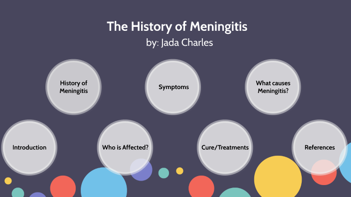 The History of Meningitis by Jada Charles on Prezi