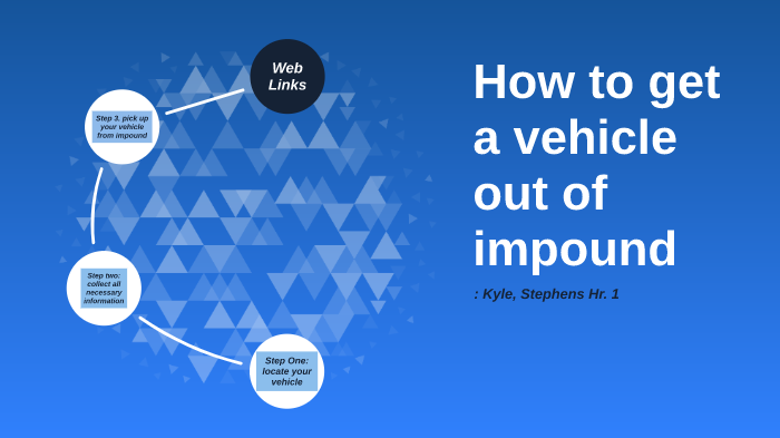 How to get a vehicle out of impound by kyle stephens on Prezi