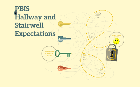 PBIS Hallway and Stairwell Expectations by Emily Russell on Prezi