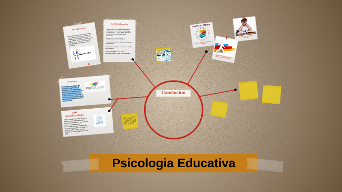PsySolutions y CEDE by Israel Doc on Prezi