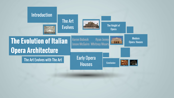 Evolution of Italian Opera Architecture by Aaron Bobeck on Prezi