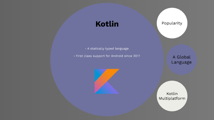 Introduction to Android Development by Tony G on Prezi
