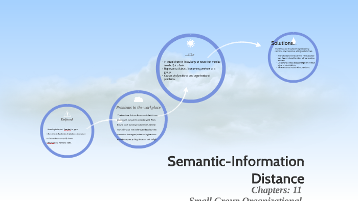 Semantic-Information Distance by Taysha Hodge on Prezi