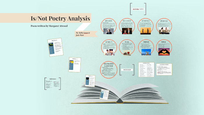 Is/Not Poetry Analysis by Kelly Guan on Prezi