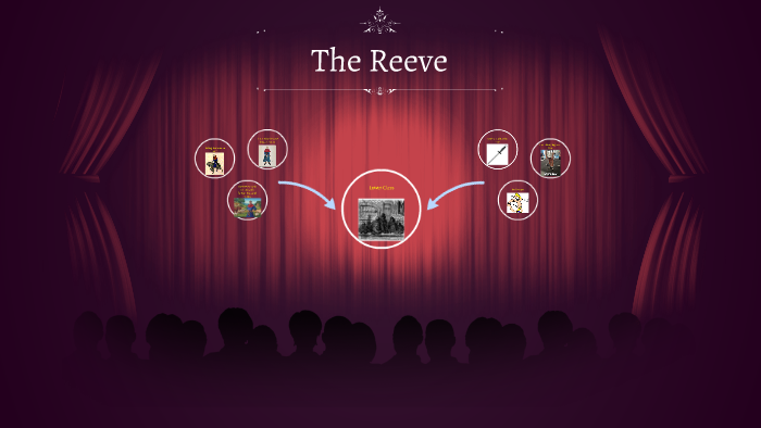 The Reeve by on Prezi