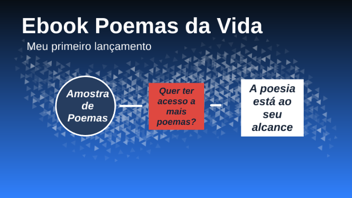 Ebook Poemas da Vida by Marcos Oliveira on Prezi