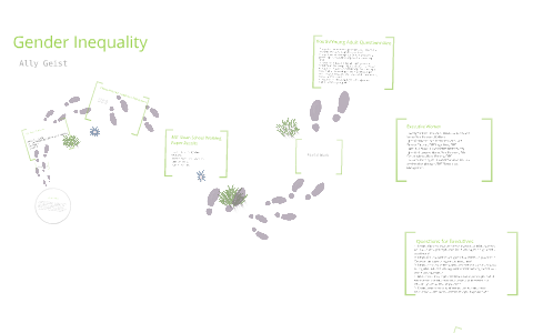 Gender Inequality Inquiry Project by Ally Geist on Prezi