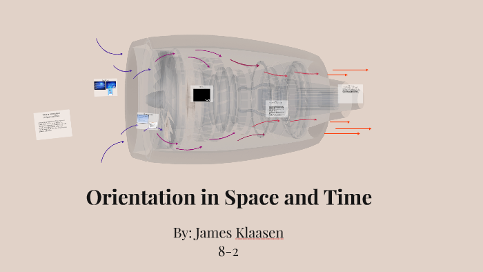 Orientation in Space and Time by James K on Prezi