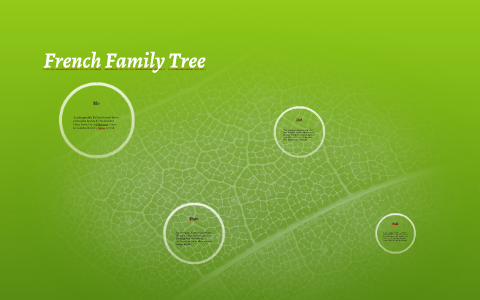 French Family Tree by Aja A on Prezi